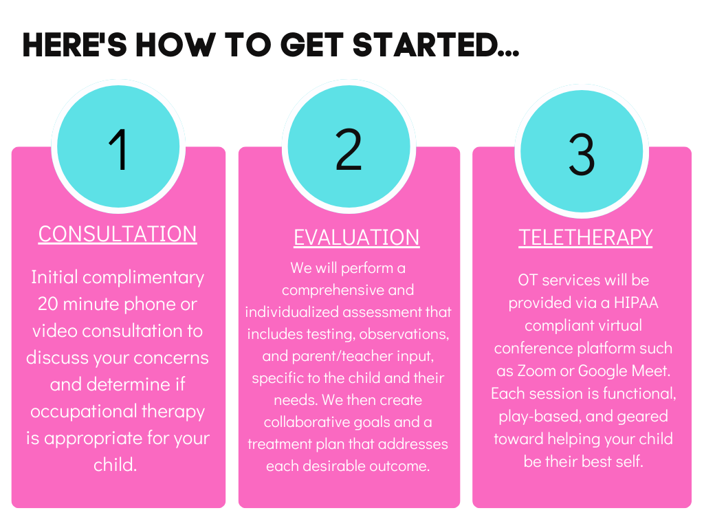 Pediatric OT Services — Artful OT World Pediatric Occupational Therapy ...