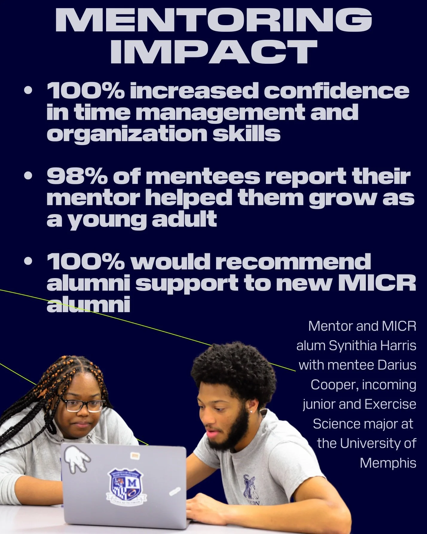 About — Memphis Inner City Rugby