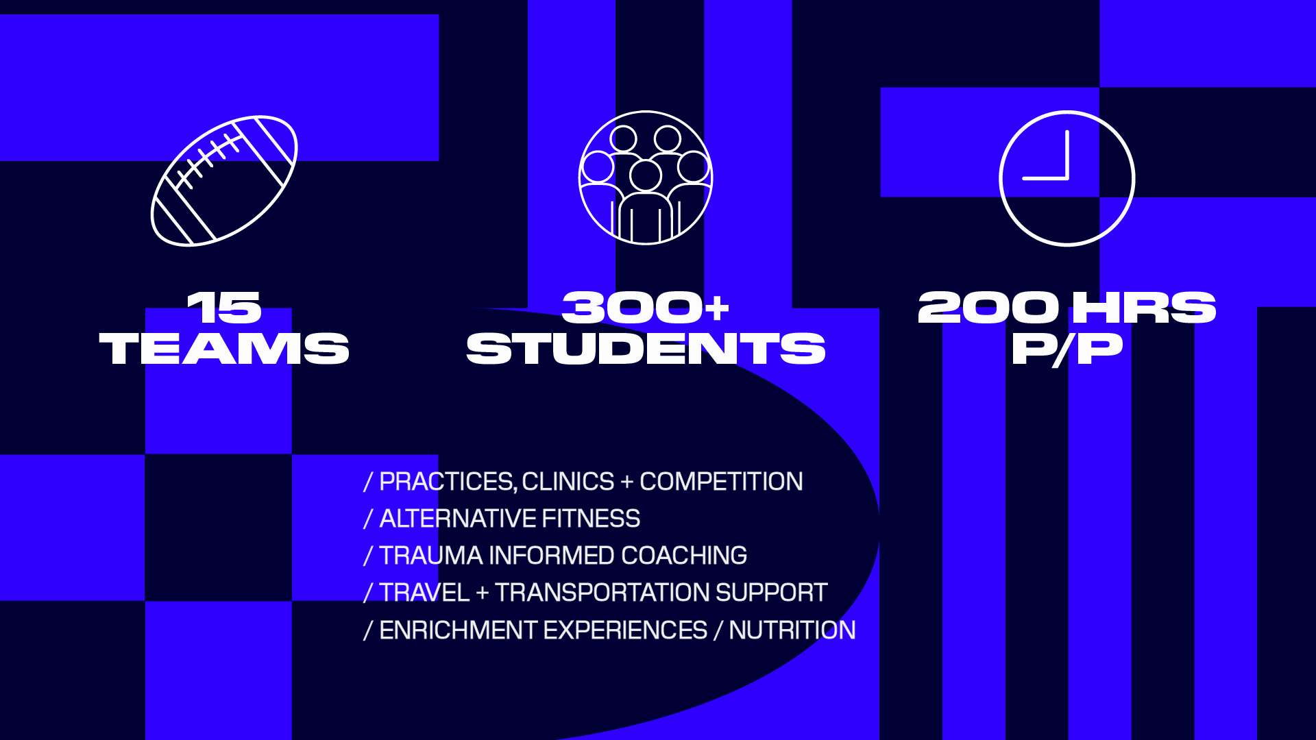 About — Memphis Inner City Rugby