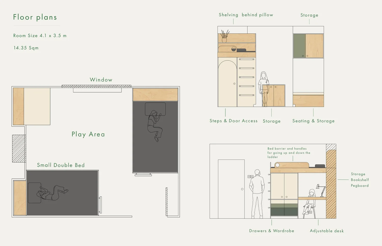 Kids Bedroom Design — Lozi Designs