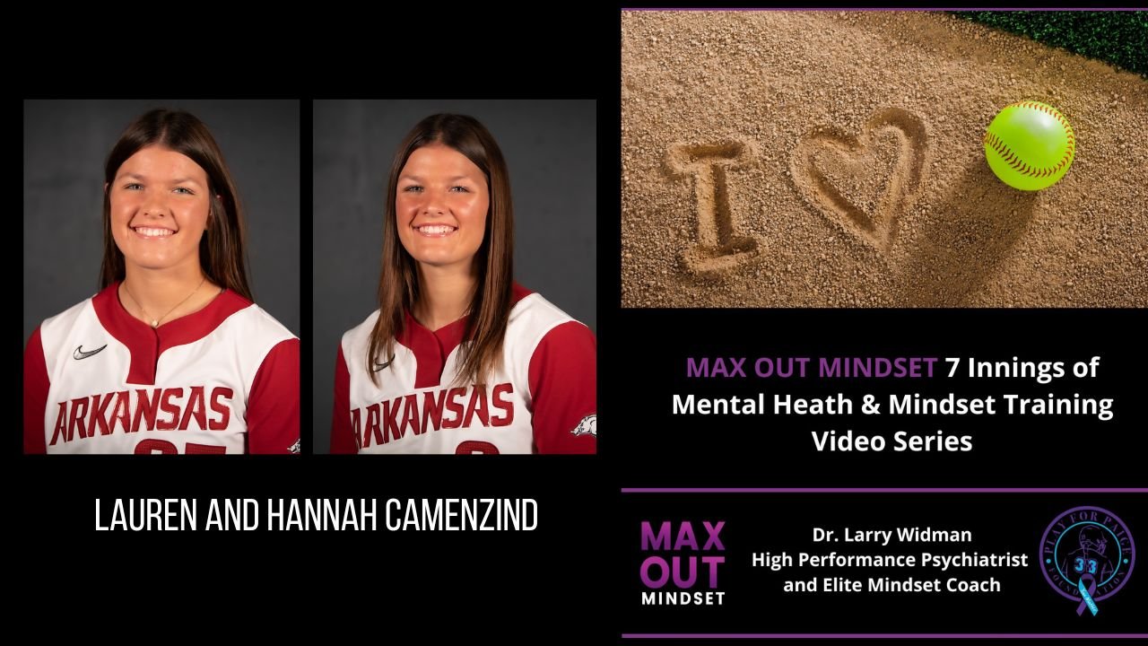 Mindset Training for Softball — Max Out Mindset