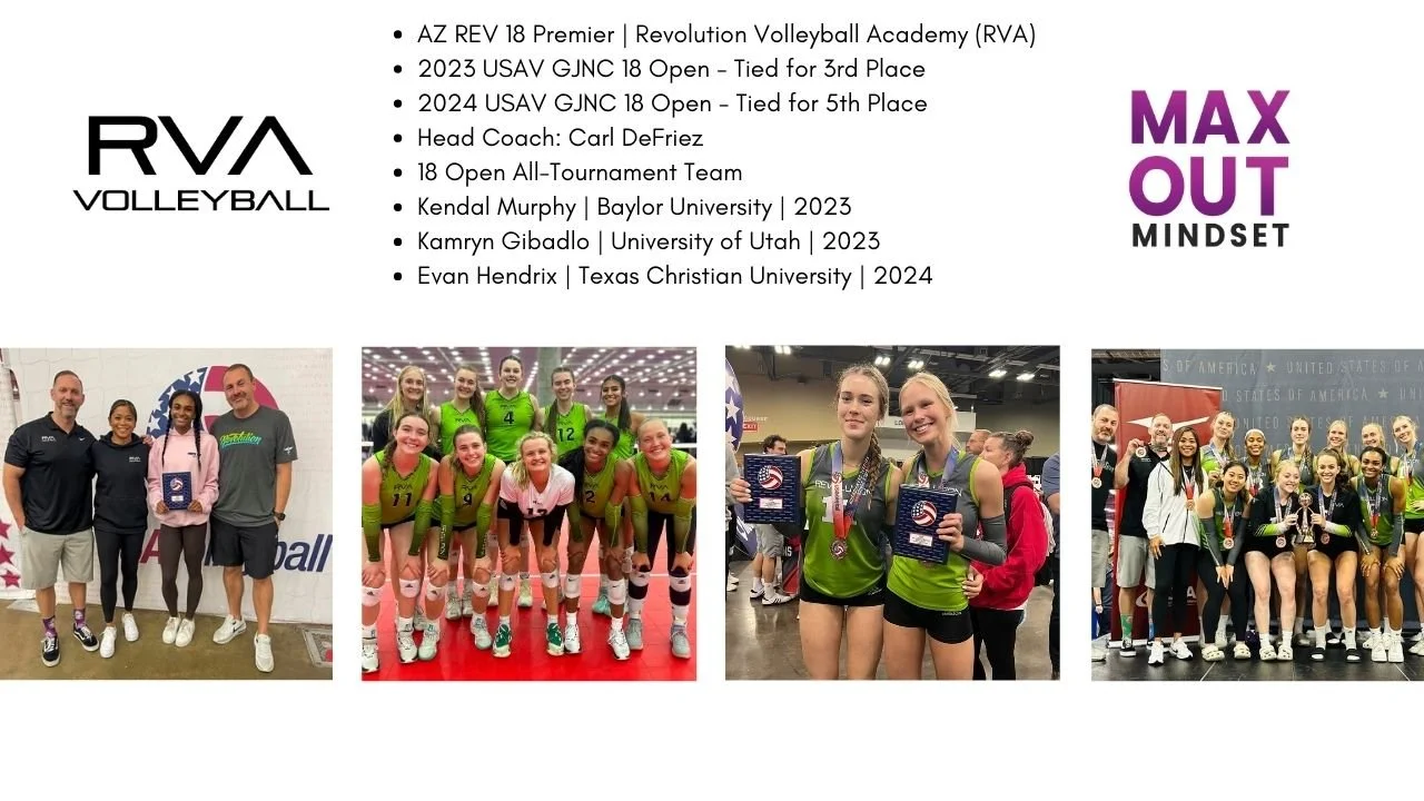 Mindset Training for Volleyball — Max Out Mindset