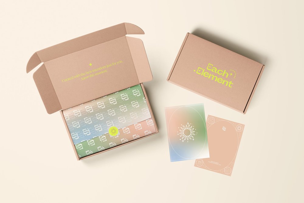 Fire Element Care Package for Astrology Lovers — Each Element