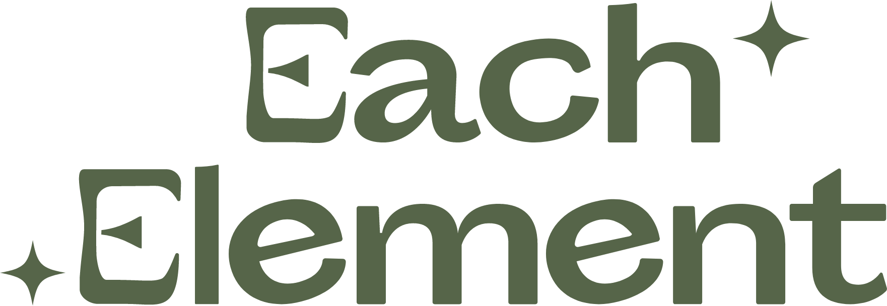 About — Each Element - Astrology Care Package Subscription