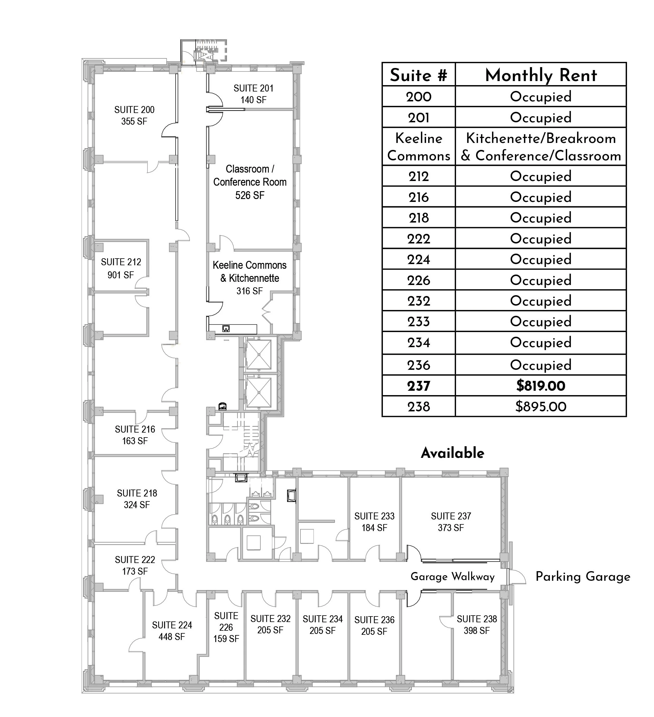 Availability — Keeline Building