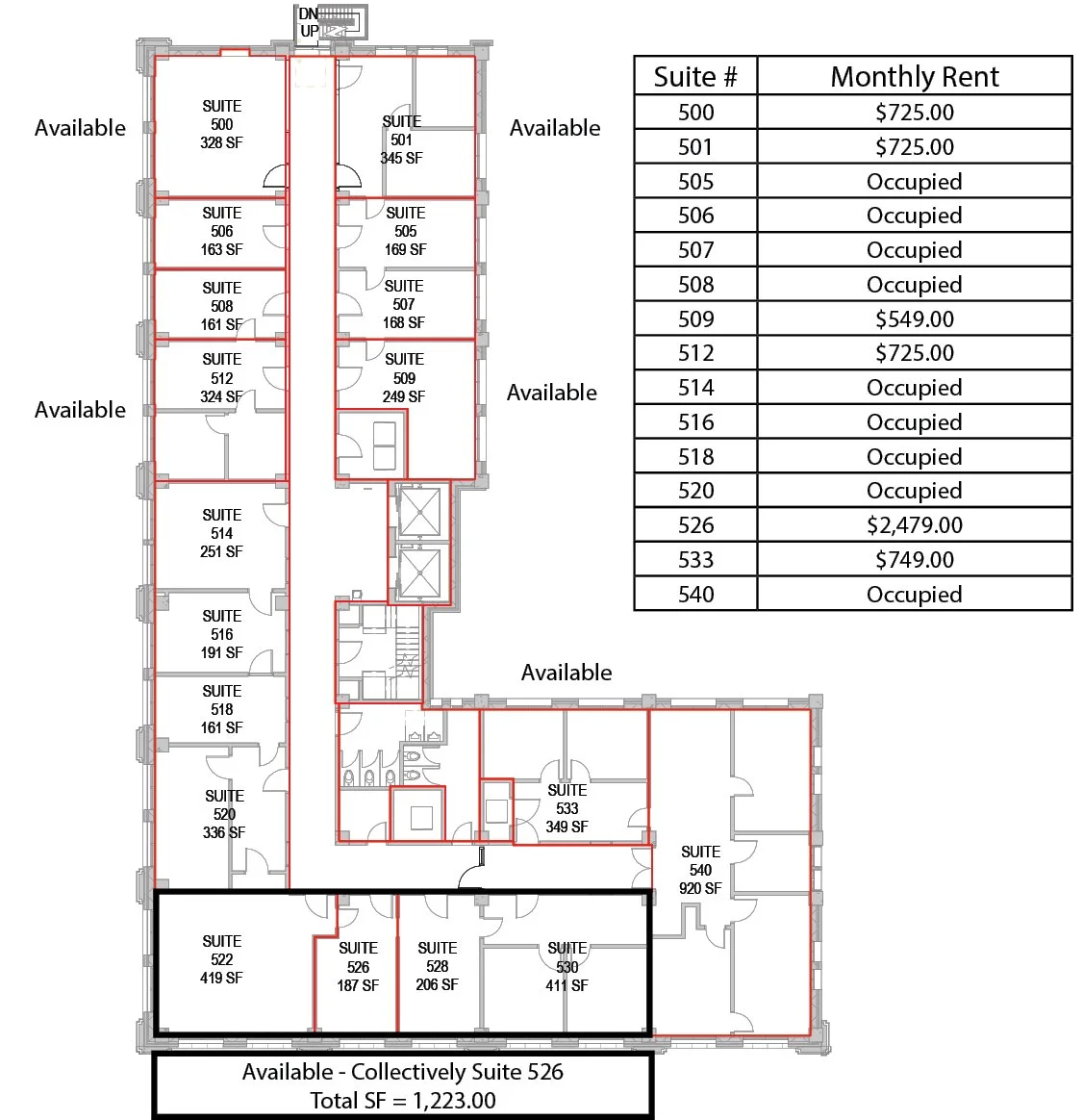 Availability — Keeline Building