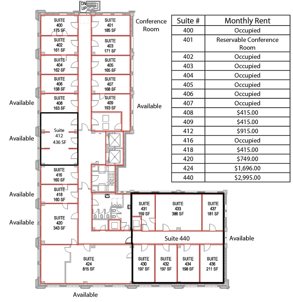 Availability — Keeline Building