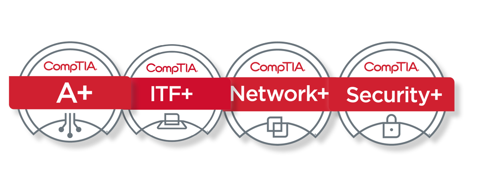 JobWorks: Education & Training | Your IT Career Starts Here