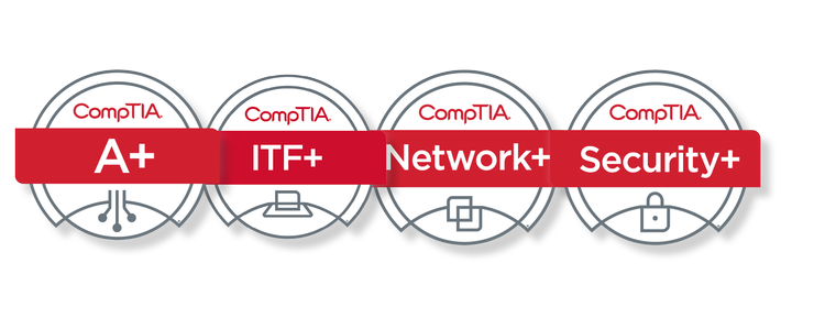 JobWorks: Education & Training | Your IT Career Starts Here