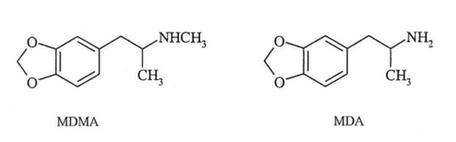 MDMA vs MDA vs MDEA: Differences & Therapeutic Use in Psychedelic ...