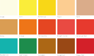 The Four Spring Sub Seasons: what type of Spring are you? — Luminary