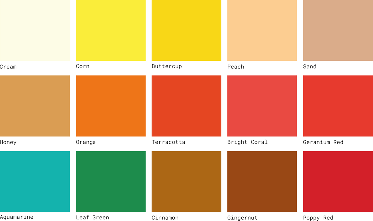 The Four Spring Sub Seasons: what type of Spring are you? — Luminary