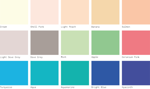 The Four Spring Sub Seasons: what type of Spring are you? — Luminary