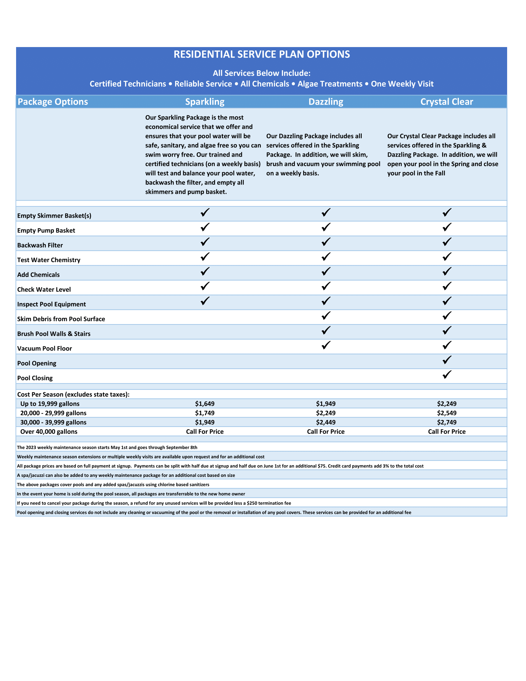 Pricing Plans — Crystal Clear Pools