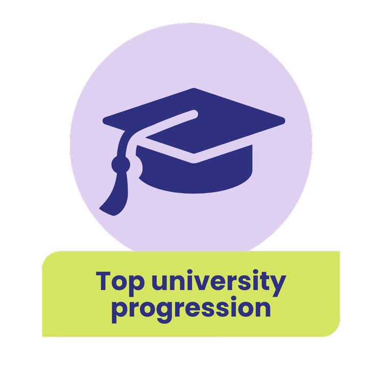 Hackney — New City College