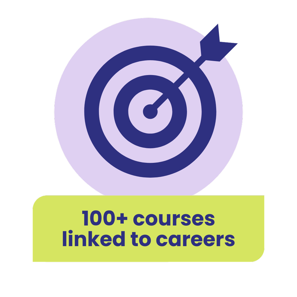 Redbridge — New City College