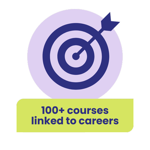 Havering Sixth Form Programme — New City College