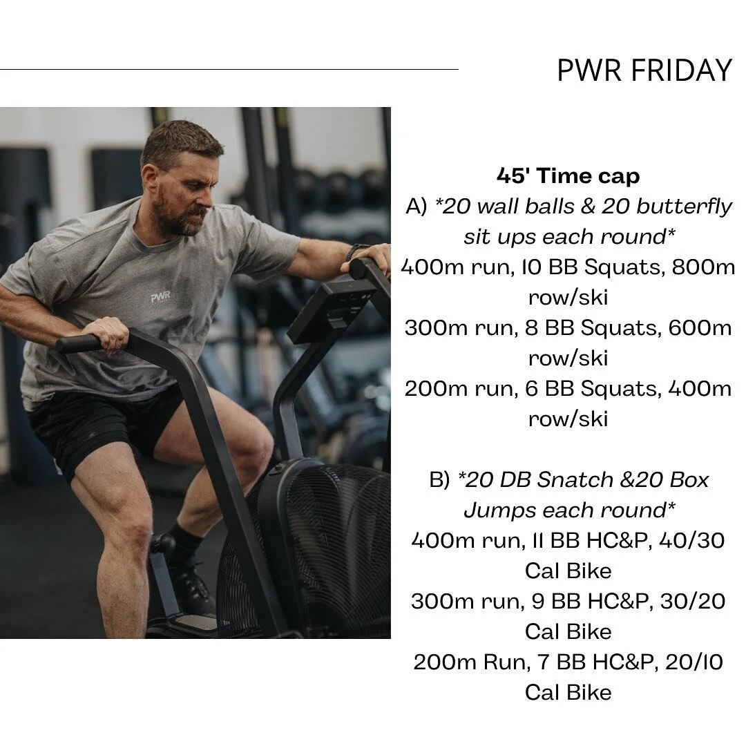 PWR Fitness Balcatta | Perth Gym - Boxing, Strength + Conditioning ...