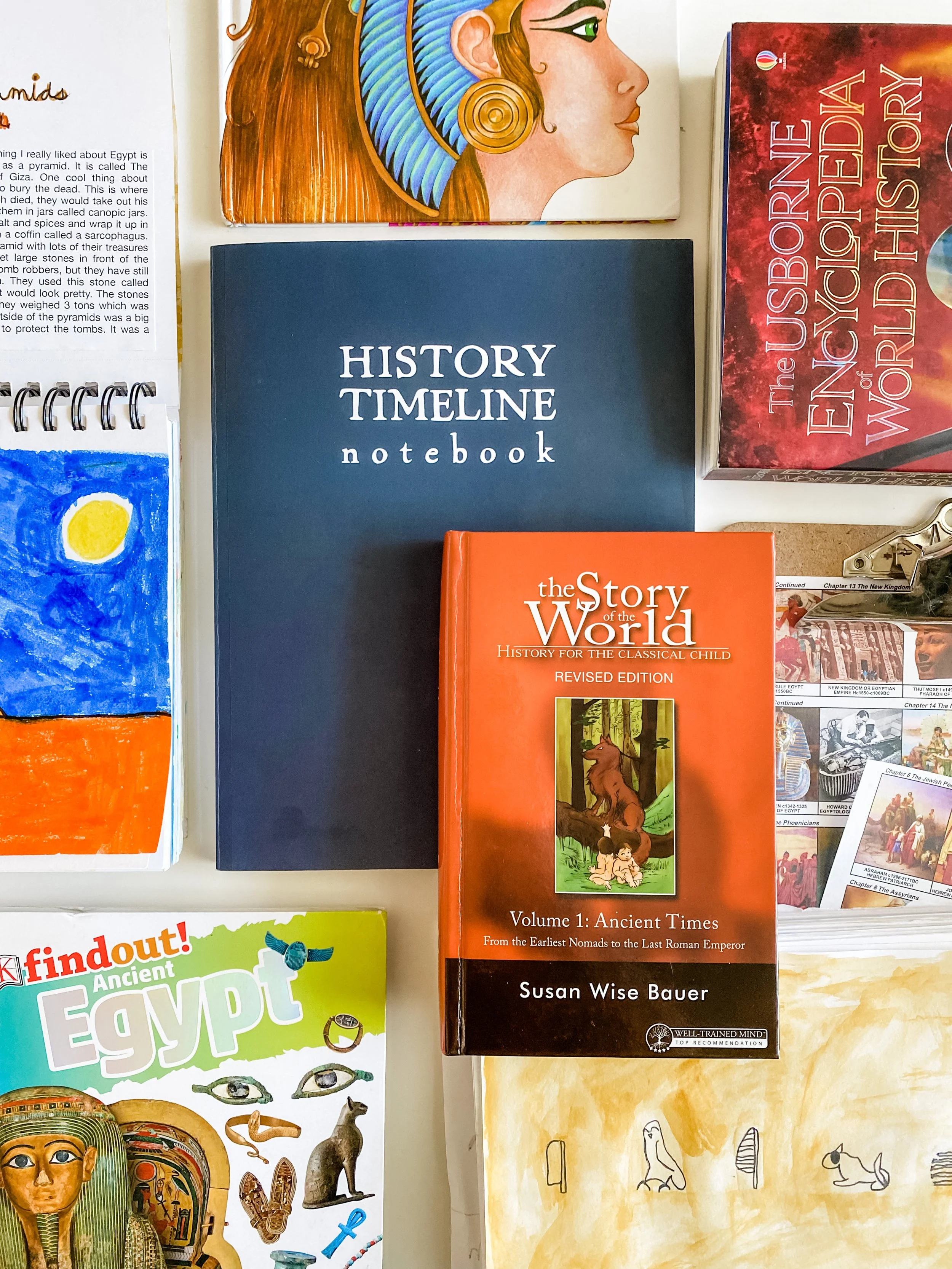 SOTW:Ancient Times Highlights : Home-Centered Learning