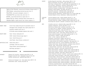 Drink Menu — Our Paladar