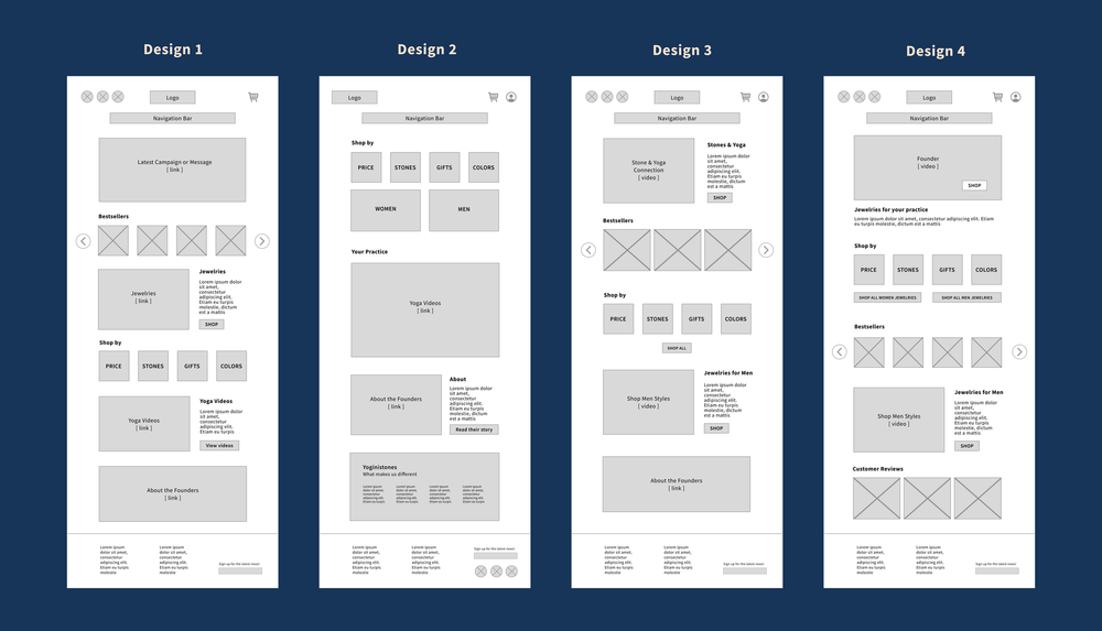 Mid-Fidelity Wireframes — UX Design Lead | Product Design Lead | Judy Lee