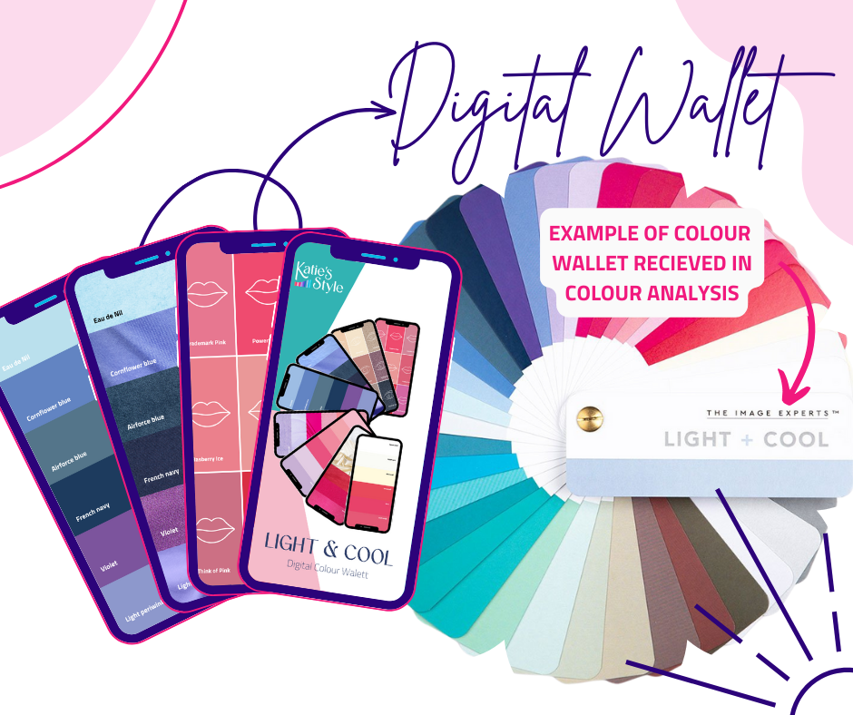 digital colour wallet — Katie's Style