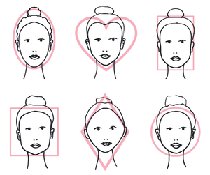 What hairstyle suits my face shape? Discover the best cut when you know ...