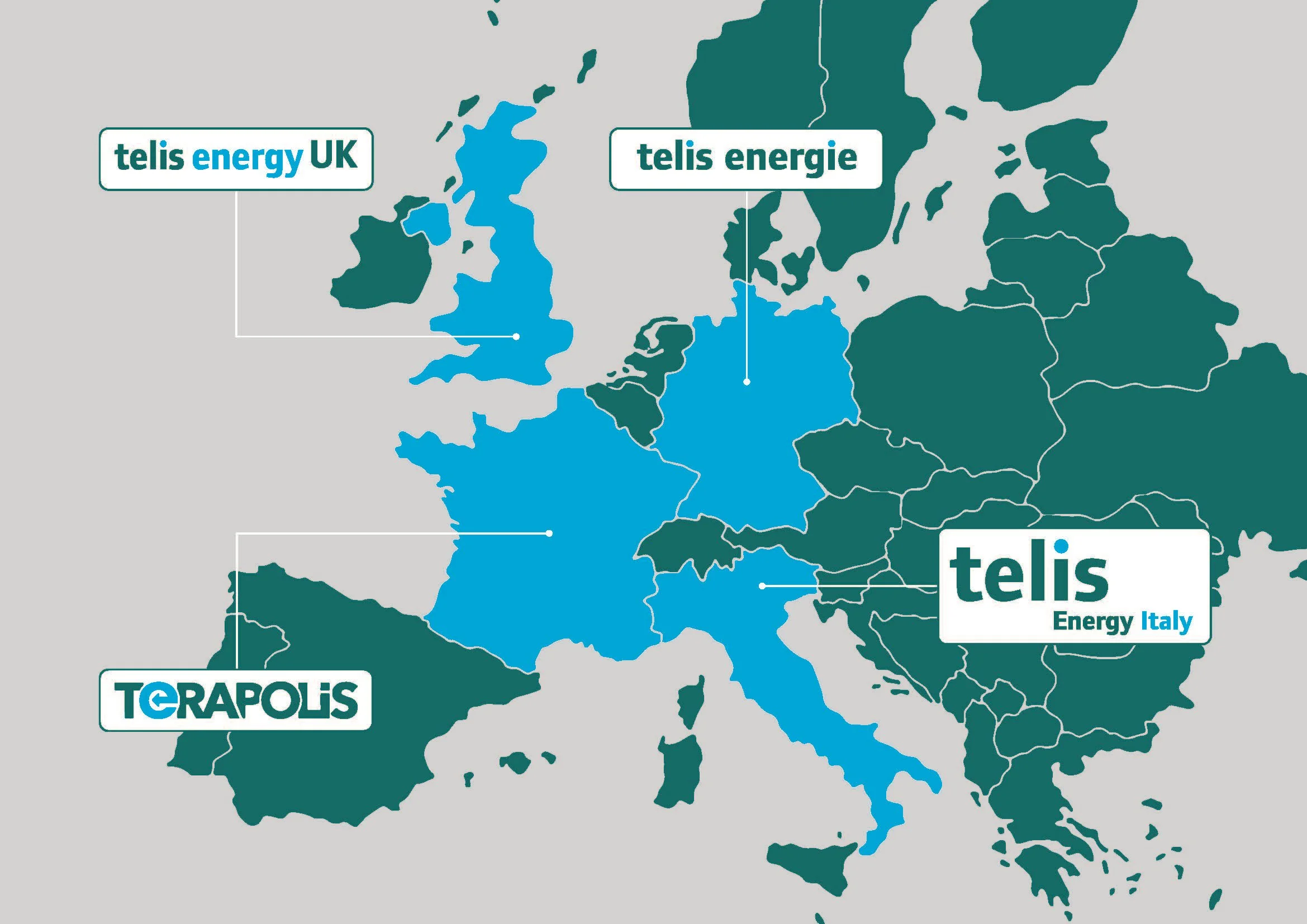 Telis Energy