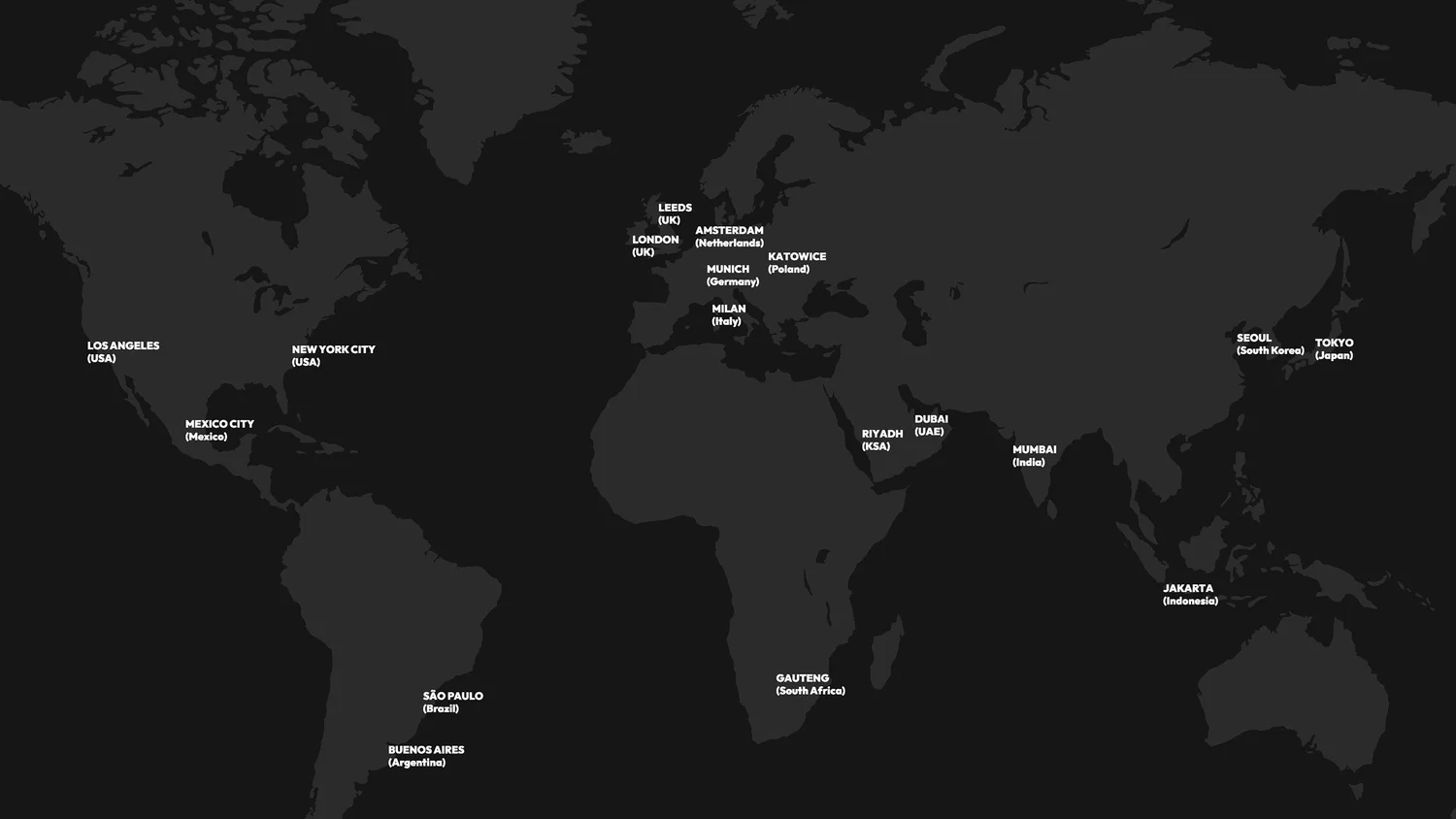 Footballco - About Us — Footballco