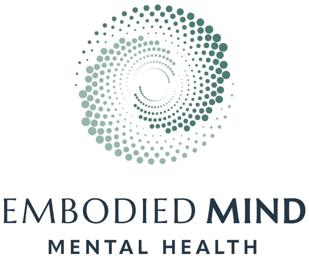 Embodied Mind