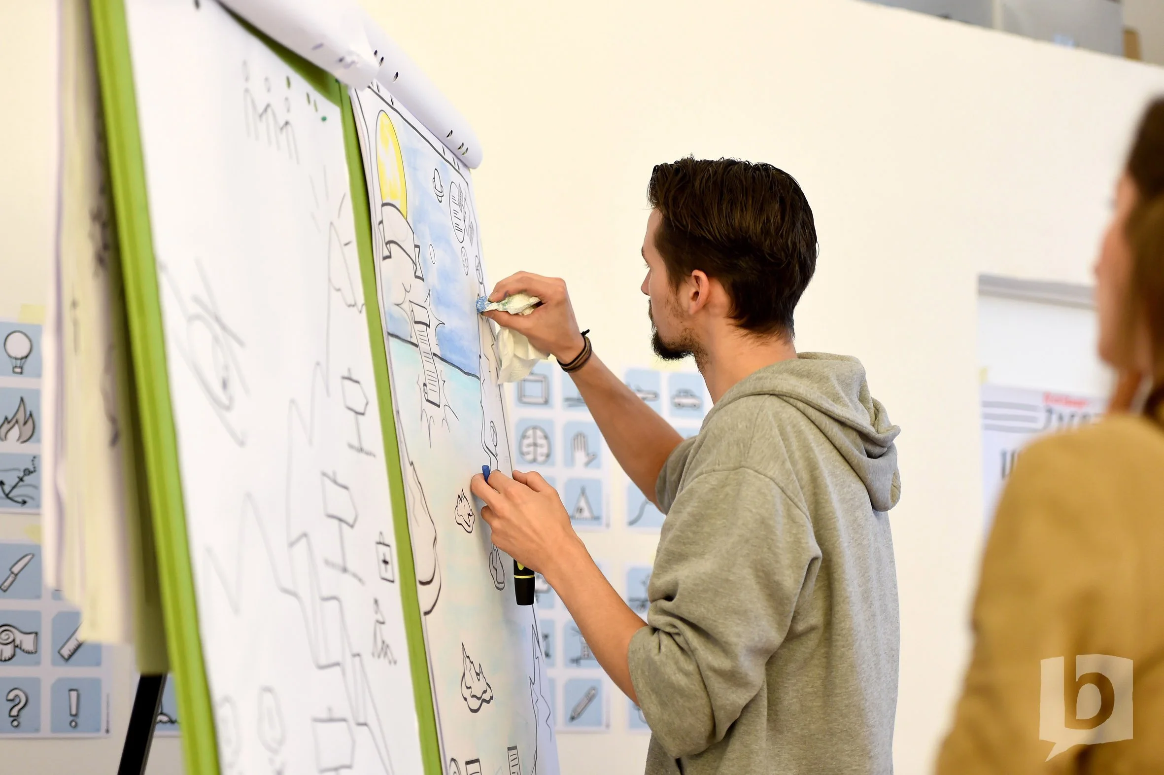 Bikablo Advanced Visual Training Course — Jill Langer Consulting ...