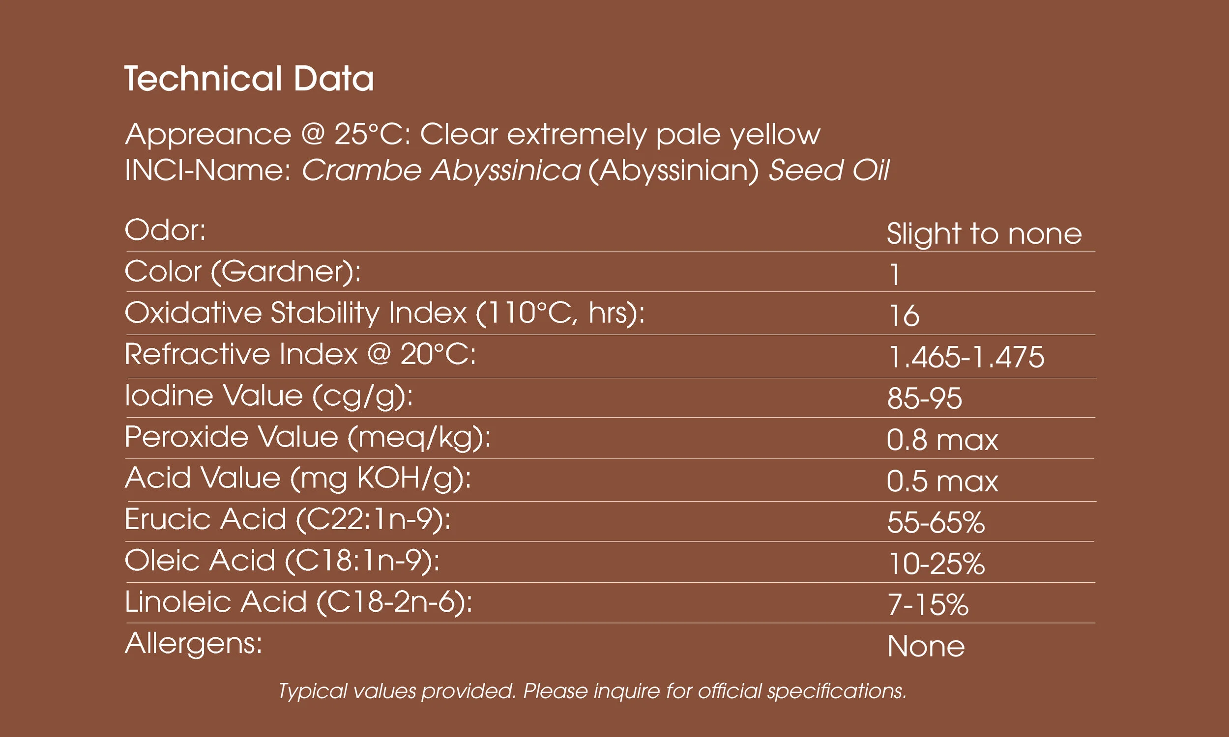 Abyssinan — Ahiflower