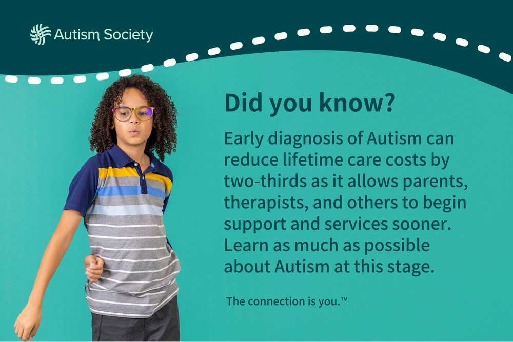 Early Signs of ASD: Autism Acceptance Month — Global Education Therapy