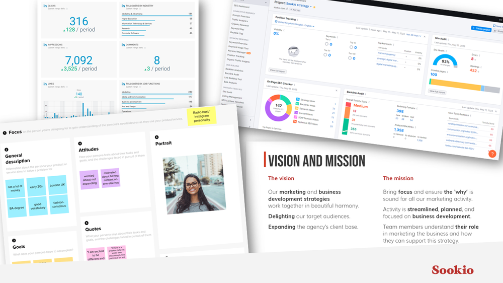 Strategy Suite | Strategic digital marketing services for SMEs and large enterprises — Sookio
