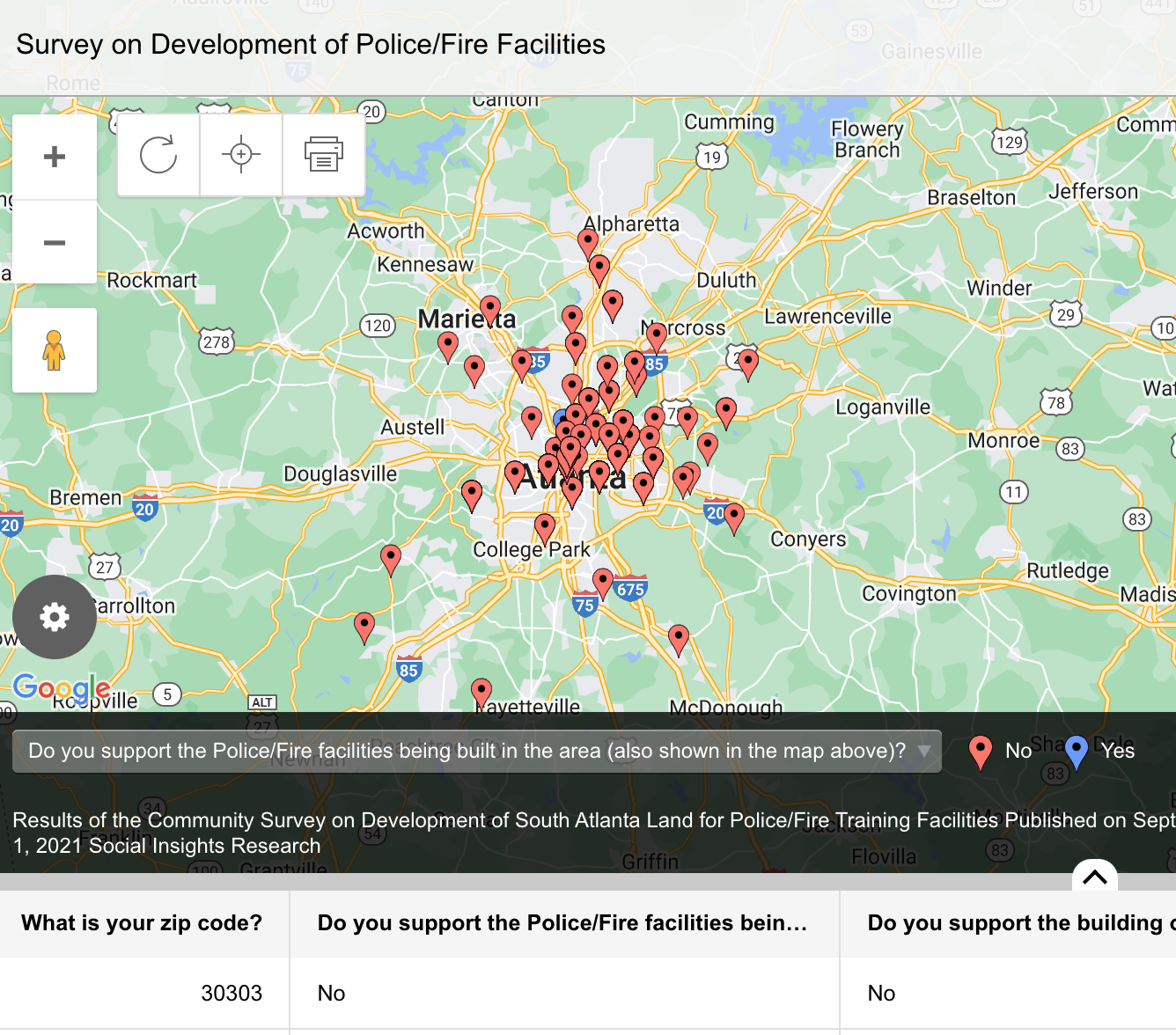 Publications — Social Insights Research