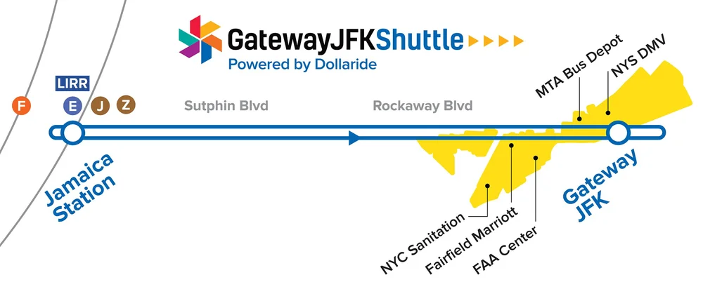 Get App — Gateway JFK