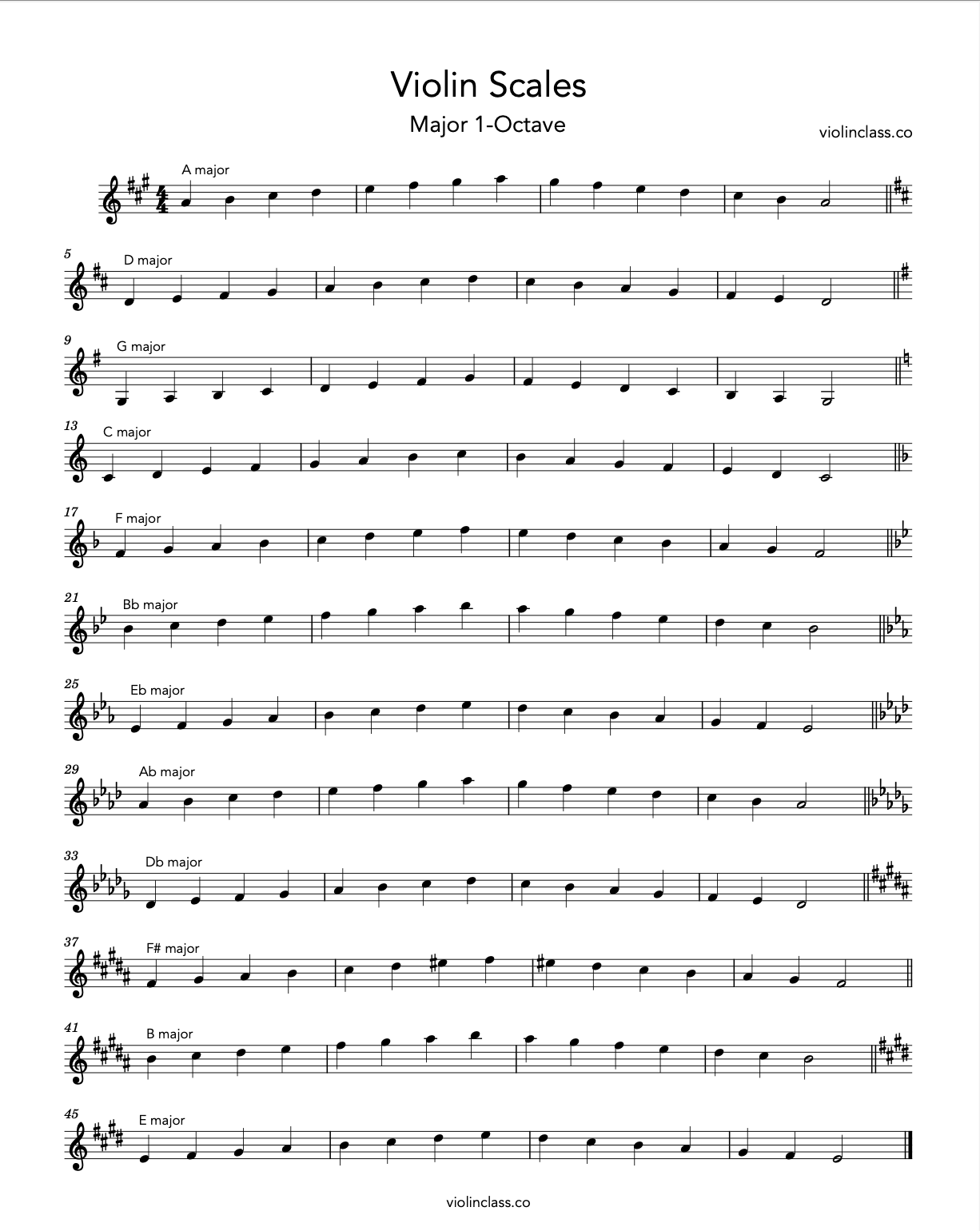 Violin Scales and Arpeggios: Free Sheet Music for Beginners — Violin ...