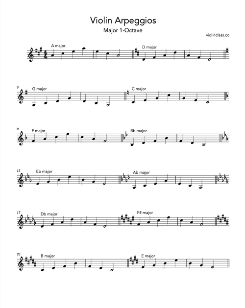 Violin Scales and Arpeggios: Free Sheet Music for Beginners — Violin ...