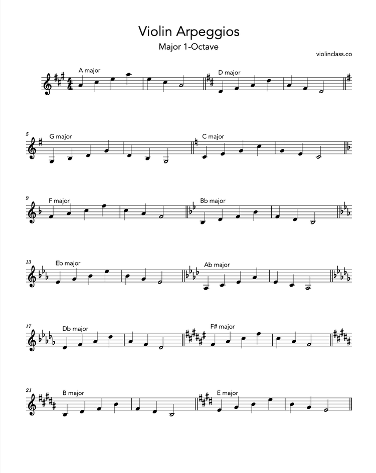 Violin Scales and Arpeggios: Free Sheet Music for Beginners — Violin ...