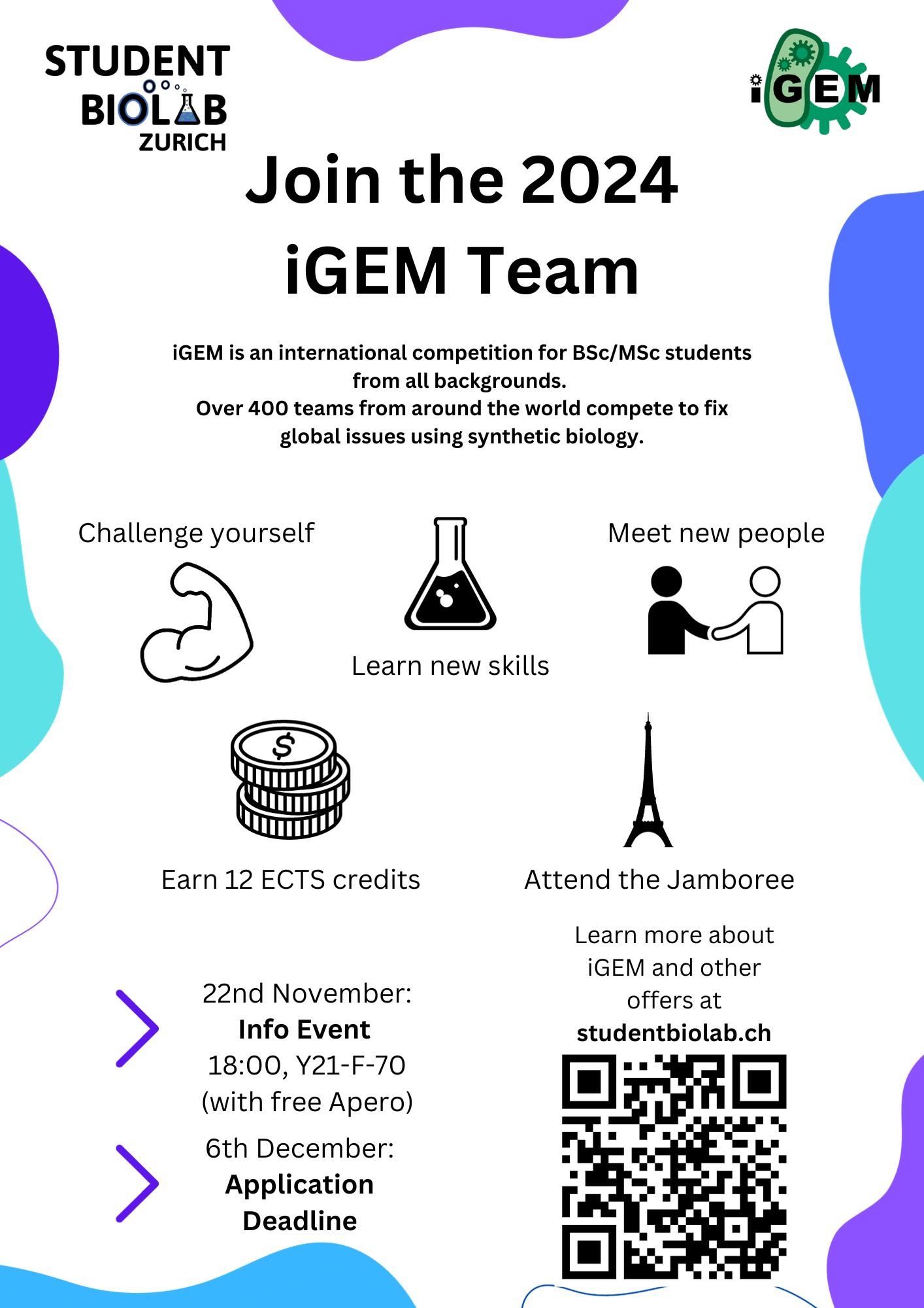 IGEM Overview — Student Biolab Zurich