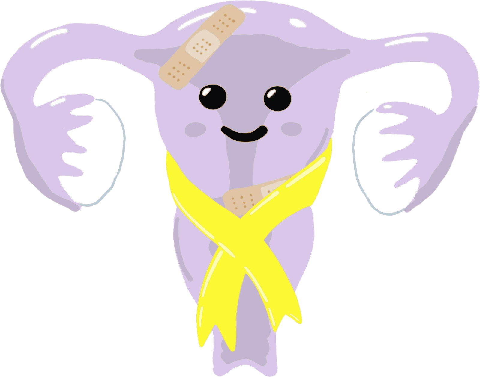 IGEM Overview — Student Biolab Zurich