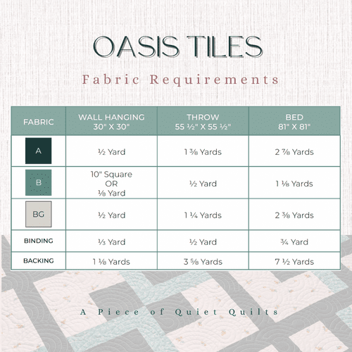 Oasis Tiles Quilt Pattern | Modern, Beginner-Friendly Design in 3 Sizes ...