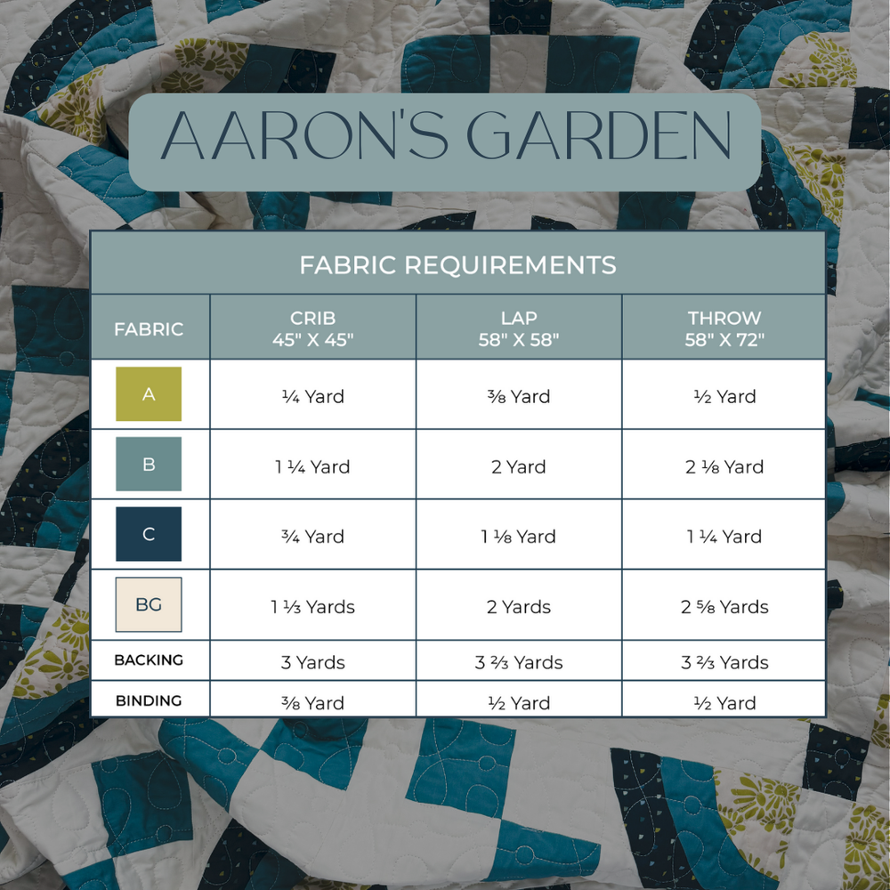 Aaron’s Garden — A Piece of Quiet Quilts