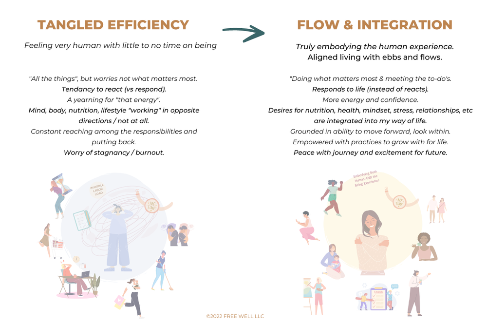 Is Your Efficiency Hurting Your Ability to Do What Matters Most? Guest ...