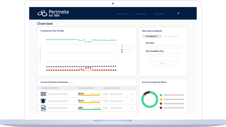 Features — Perimeta for 365