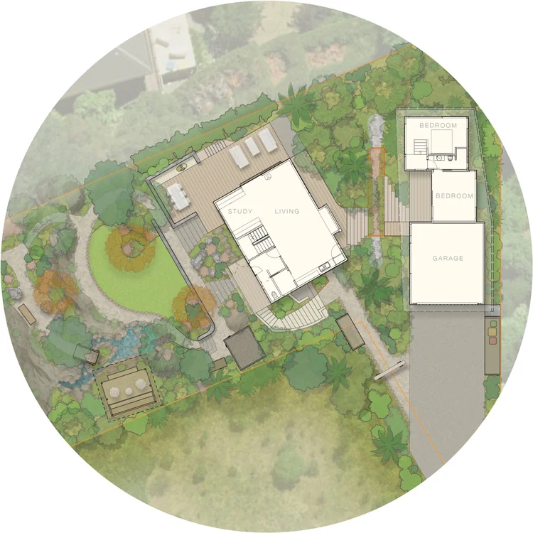 Residential Garden Landscapes | Botanic Landscape Architects