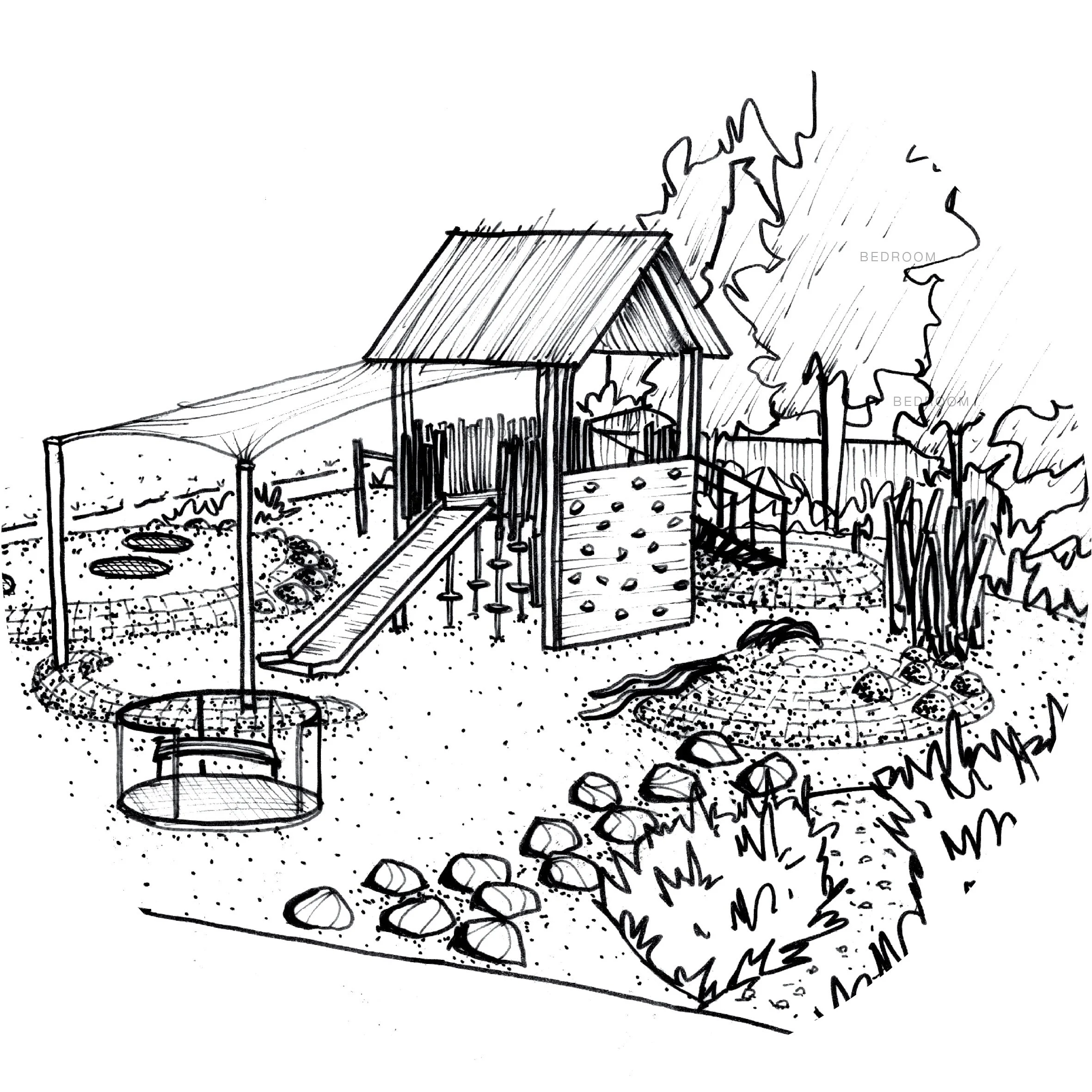 Playspaces, Playground Design | Botanic Landscape Architects