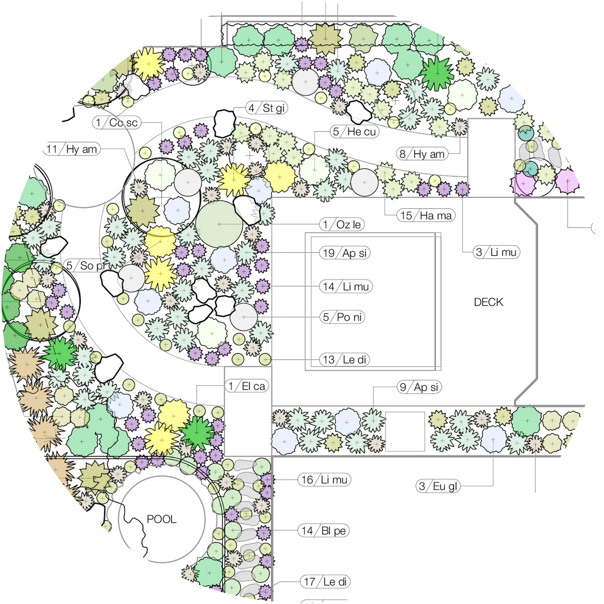 Commercial Planting Design | Botanic Landscape Architects