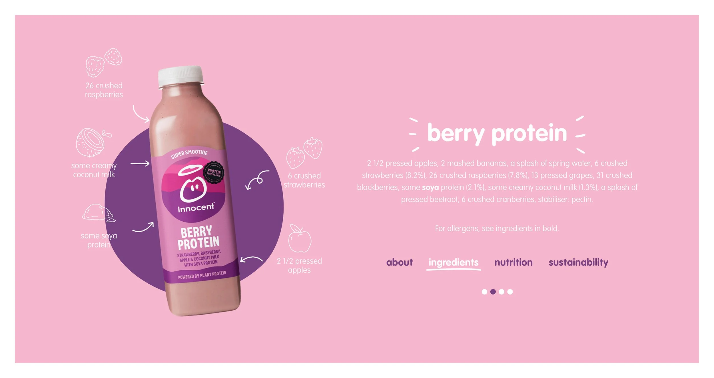 Packaging Design: The Art of Creating Attractive and Functional Packaging