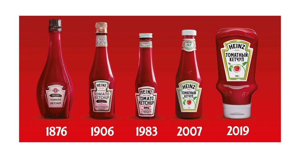 Packaging Design: The Art of Creating Attractive and Functional Packaging